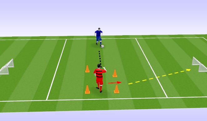 Football/Soccer: Receive , 1st touch (Academy: Finish the attack, Moderate)