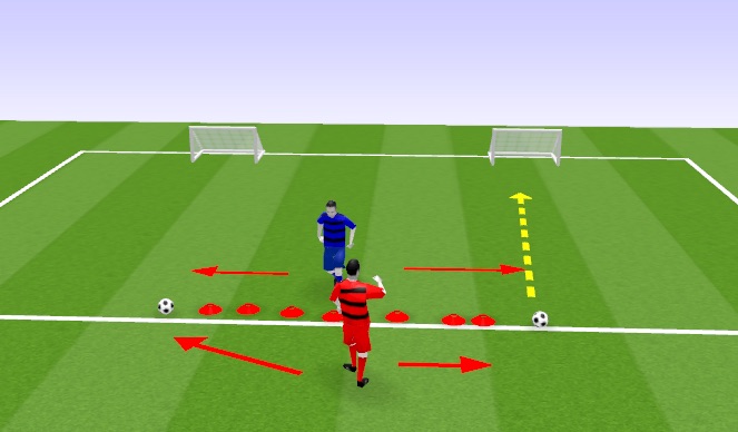Football/Soccer: Losing a defender with quick movement (Technical ...