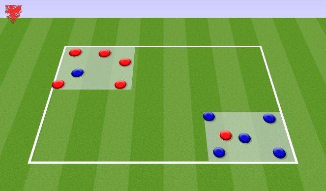 Football/Soccer: Creating Space (Tactical: Possession, Academy Sessions)