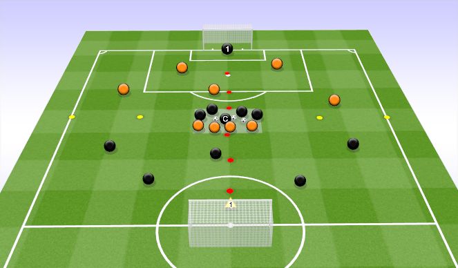 Football/Soccer: U16 Practice (Academy: Attacking transition game ...