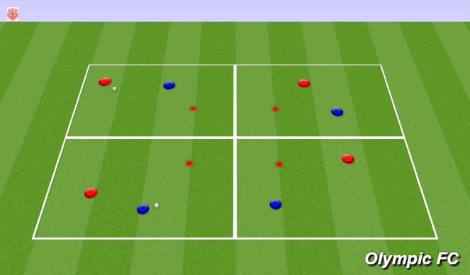Football/Soccer: Rotations and Movement to Free Space (Technical ...