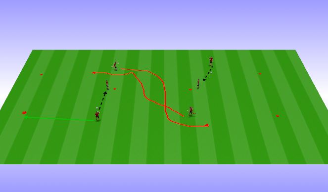 Football/Soccer: Pass - Move - Receive Drill (Tactical: Possession ...