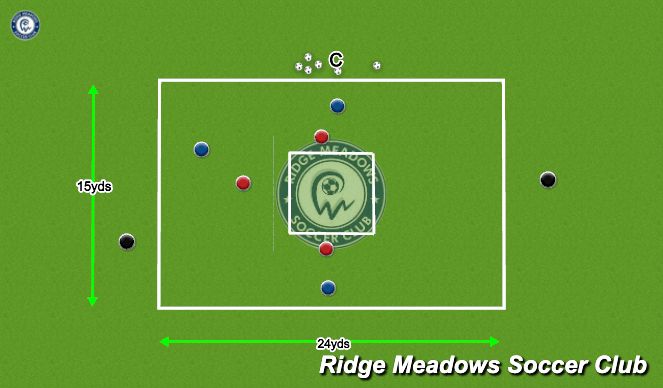 Football/Soccer: U14+ Week #11 - Compactness & Intercepting (Technical ...