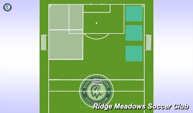 Football/Soccer: U14+ Week #11 - Compactness & Intercepting (Technical ...