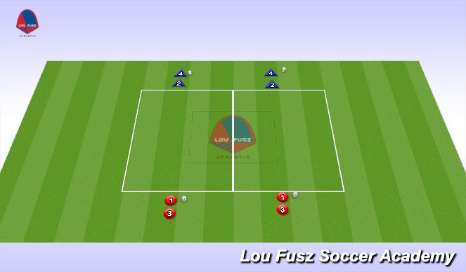 Football/Soccer: Defending Principles Week 1/4 (1v1 Defending ...