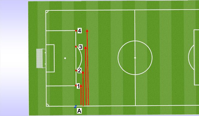 Football/Soccer: Ollie Clark Session 1 (Physical: Agility, Moderate)