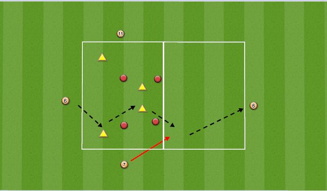 Football/Soccer: U14 MLS Buildup (Tactical: Playing out from the back ...