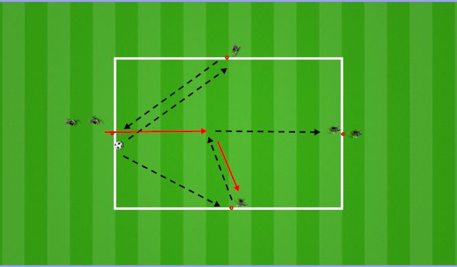Football/Soccer: Dimond Passing Pattern V1 (Technical: Passing ...