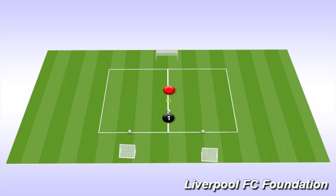 Football/Soccer: 121 full session 28 syllabus (Technical: Coerver ...