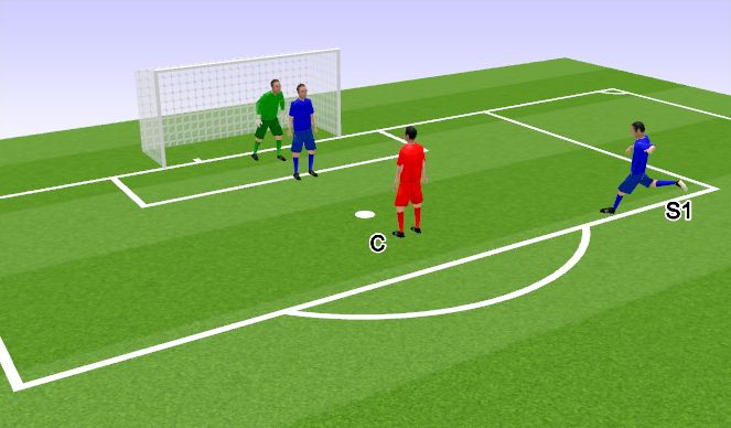 Football/Soccer: Camp Day 2: 12:00 touch & diving (Goalkeeping: Agility ...