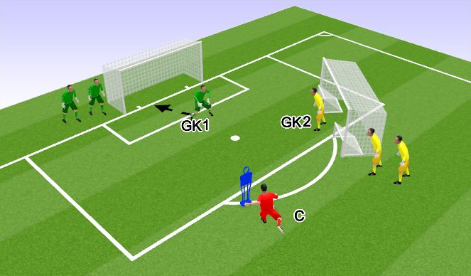 Football/Soccer: Camp Day 2: 12:00 touch & diving (Goalkeeping: Agility ...