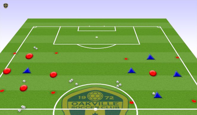 Football/Soccer: U12 Dribbling/Running with the ball (Technical ...