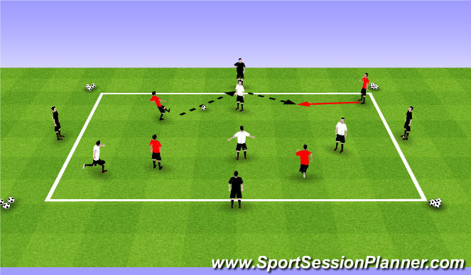 Football/Soccer: Small Sided: 4v4+1 (Small-Sided Games, Moderate)