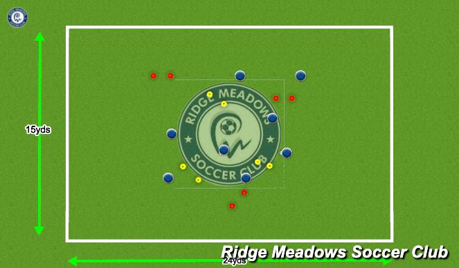 Football/Soccer: RA: #7 U8-U10 / Proactive Passing (Technical: Passing & Receiving , Academy ...