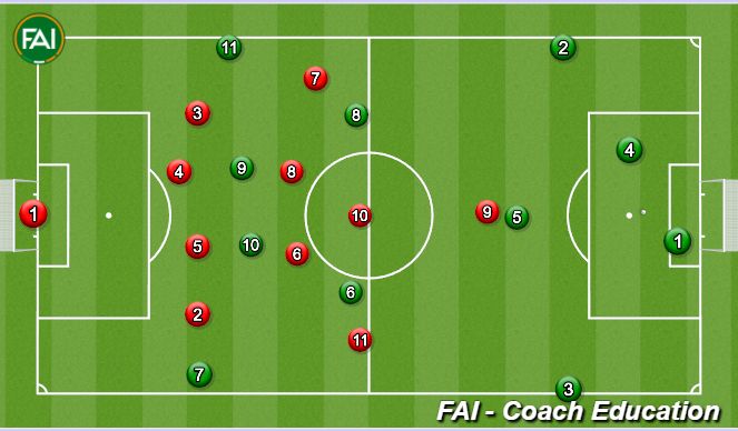 Football/Soccer: inside to outside (Technical: Passing & Receiving ...
