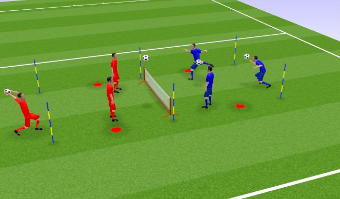 Football/Soccer: LJFC Academy (2) Session #1 - First Touch (Technical: Ball Control, Moderate)