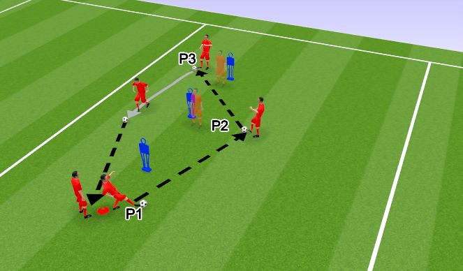 Football/Soccer: LJFC Academy (2) Session #1 - First Touch (Technical: Ball Control, Moderate)