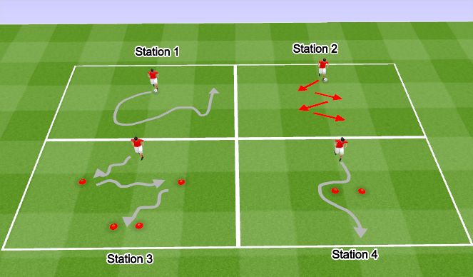 Football/Soccer: Brams United U10s Homework (Technical: General, Beginner)