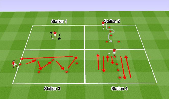 Football/Soccer: Brams United U10s Homework (Technical: General, Beginner)