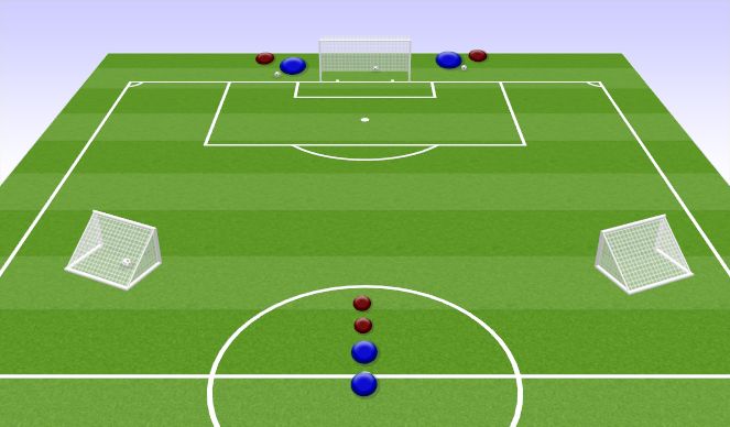 Football/Soccer: Redheugh u9 Carousel (Technical: Passing & Receiving ...