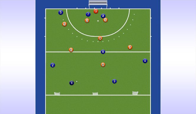 Hockey: Time-Based Game Play (Tactical: Defensive (Even Numbers ...