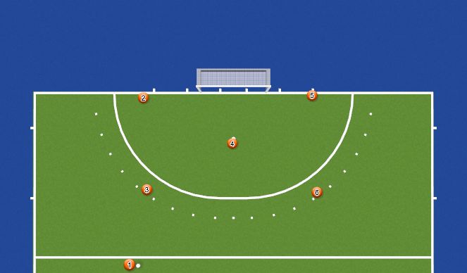 Hockey: Time-Based Game Play (Tactical: Defensive (Even Numbers ...