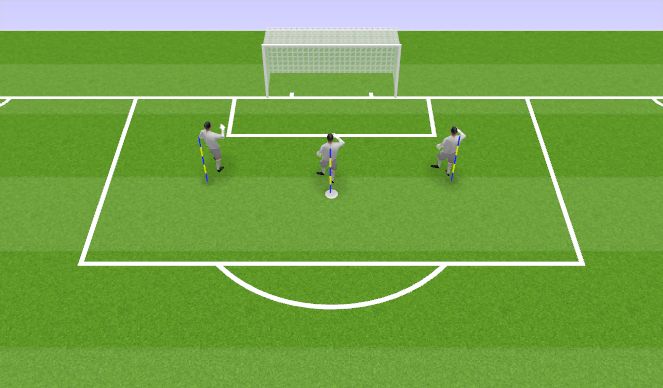 Football/Soccer: Triangle Foundations , Passing and receiving and build ...