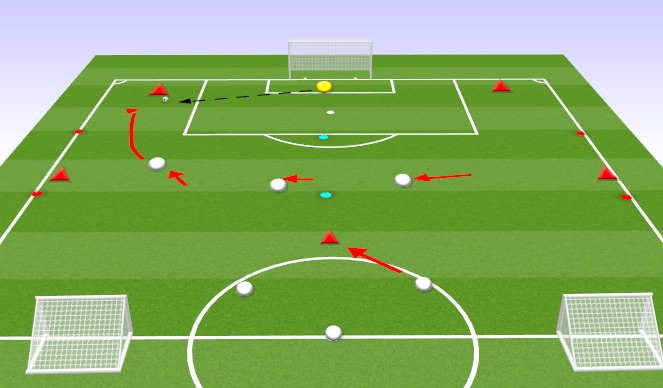 Football/Soccer: 9v9 Session 10: High Press Defending (Tactical: Defensive principles, Academy ...