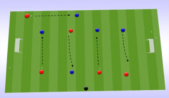 Football/Soccer: Passing to Keep Possesion 3 (Small-Sided Games, Beginner)