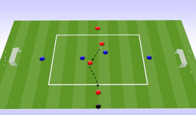 Football/Soccer: Passing to Keep Possesion 3 (Small-Sided Games, Beginner)