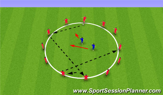 Football/Soccer: Newlaithes Under 18's (Tactical: Combination play ...