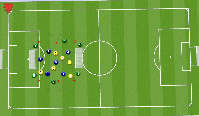 Football/Soccer: Control - Session 1 (Technical: Ball Control, Academy ...