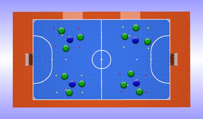 Futsal: Academy Session (Tactical: Attacking Principles/Formations, Junior)