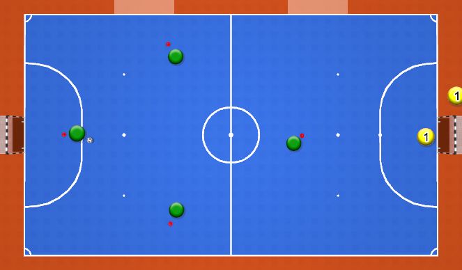 Futsal: Academy Session (Tactical: Attacking Principles/Formations, Junior)
