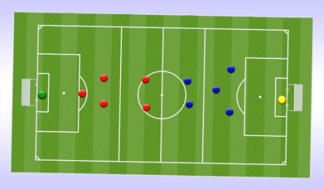 Football/Soccer: MWTB (Small-Sided Games, Beginner)