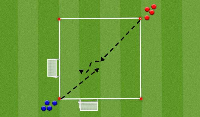 Football/Soccer: 7v7 Club Training Week 2 June 19th (Technical ...