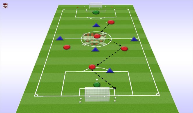 Football/Soccer: Week 9 Term 2 2023 First Touch (Academy: Create the ...