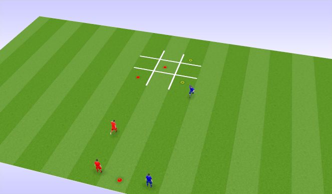 Football/Soccer: Protecting the ball to retain posession (Technical ...