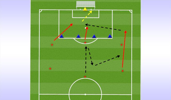Football/Soccer: Wide Overloads (Tactical: Wide play, Moderate)