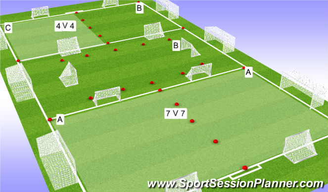 Football/Soccer: tryouts (Warm-ups, Beginner)