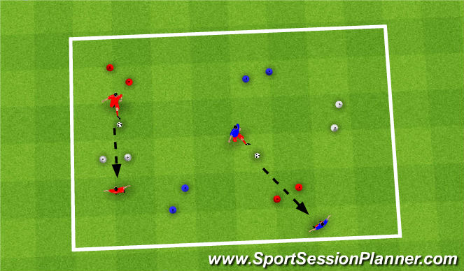 Football/Soccer: passing drill (Technical: Passing & Receiving , Moderate)
