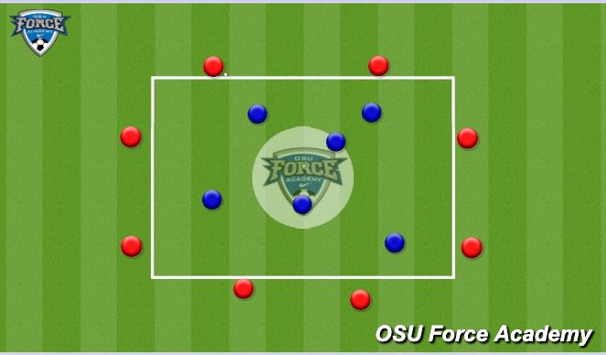 Football/Soccer: Supporting ( U13s to U17s ) (Technical: General ...