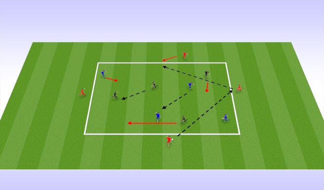 Football/Soccer: Sharpness in Possession (Tactical: Possession, Difficult)