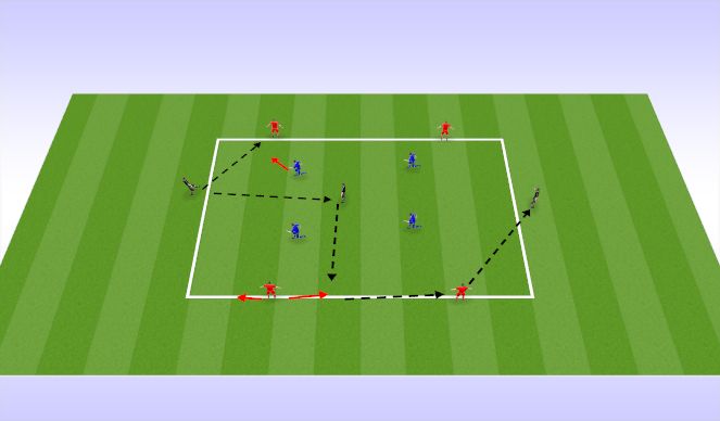Football/Soccer: Sharpness in Possession (Tactical: Possession, Difficult)