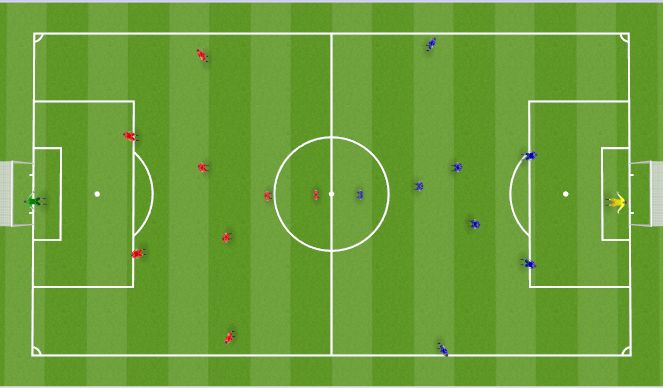 Football/Soccer: Sharpness in Possession (Tactical: Possession, Difficult)
