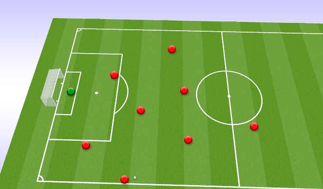 Football/Soccer: test (Tactical: Positional understanding, Beginner)