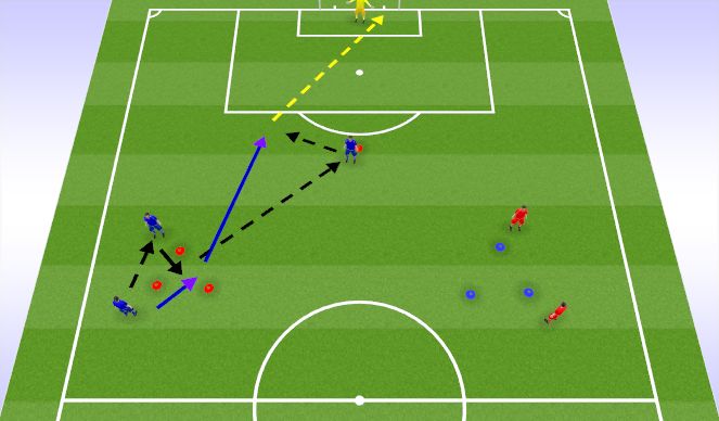 Football/Soccer: Pre Match Warm Up (Warm-ups, Beginner)