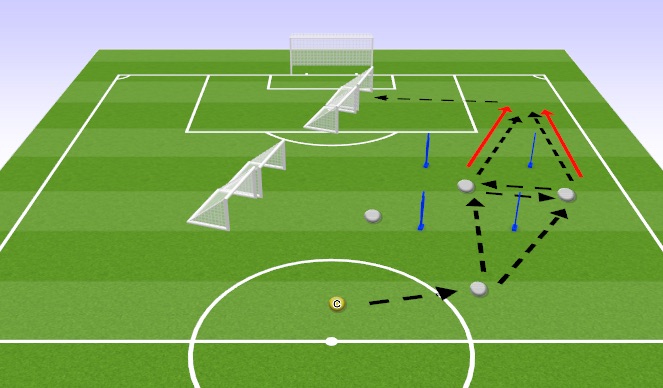 Football/Soccer: Combined Position Specific - Wide Combinations (Create ...