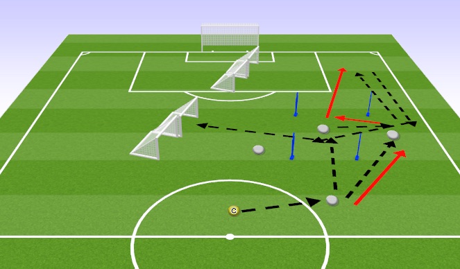 Football/Soccer: Combined Position Specific - Wide Combinations (Create ...