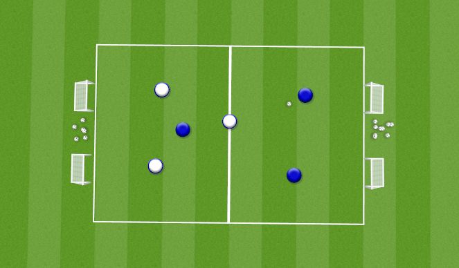 Football/Soccer: 13/6 - Pre-match (Technical: Attacking and Defending ...
